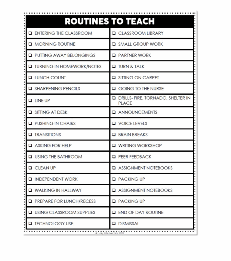 Classroom Fidgets: Are They Tools or Toys? - All Students Can Shine