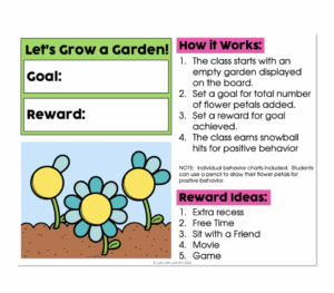 Classroom Fidgets: Are They Tools or Toys? - All Students Can Shine