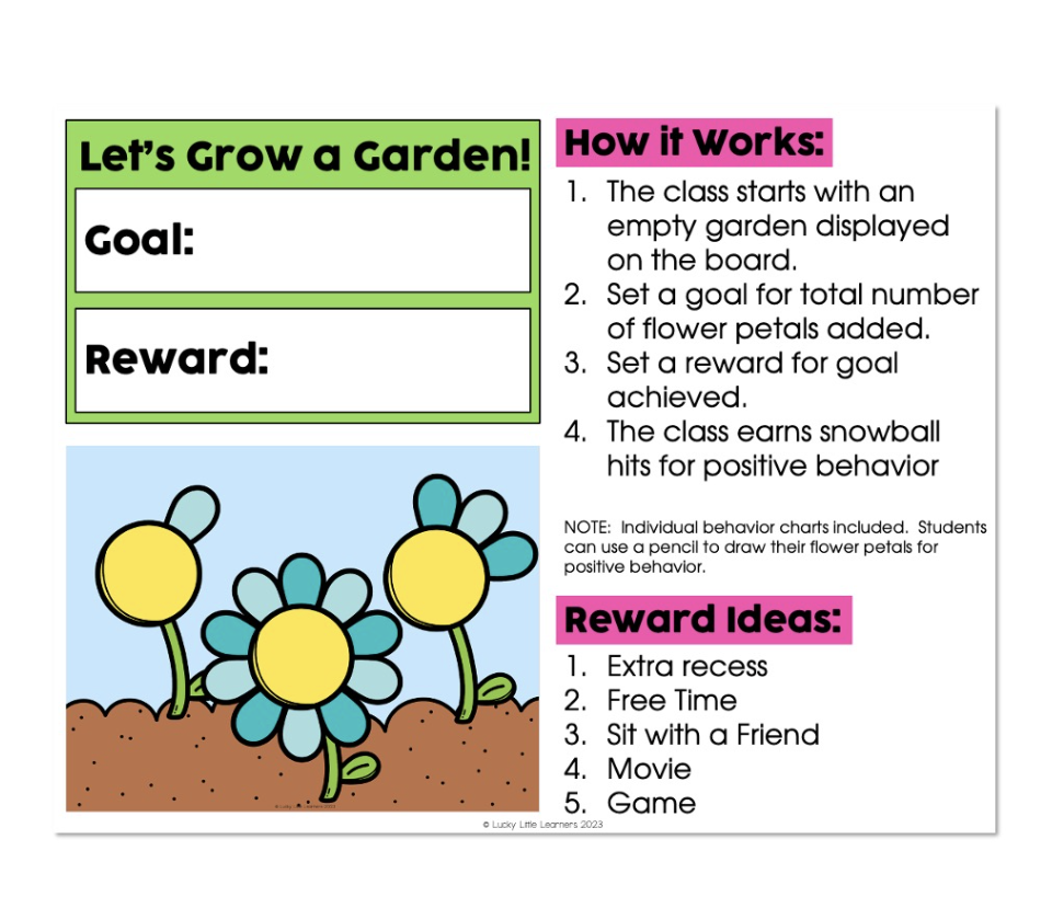 Classroom Fidgets: Are They Tools or Toys? - All Students Can Shine