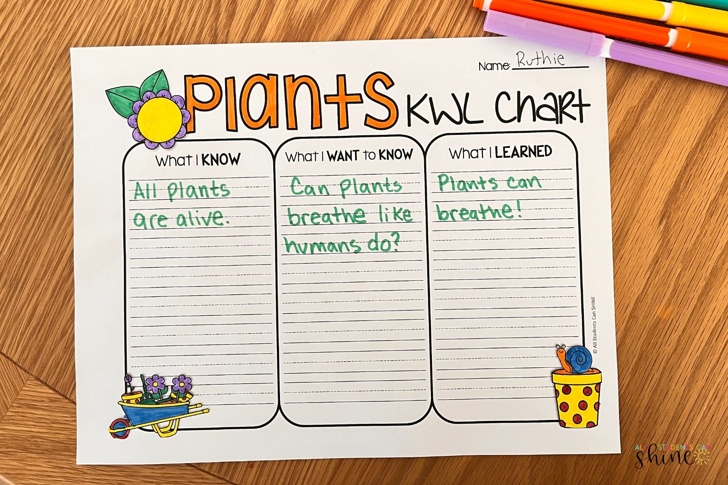 5 Science Experiments to Teach Kids About Plants - All Students Can Shine