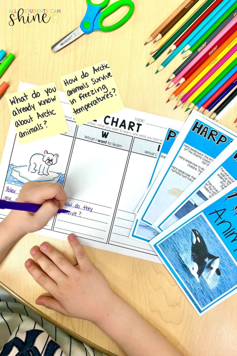 Inquiry-Based Arctic Animals Unit for 1st Grade - All Students Can Shine