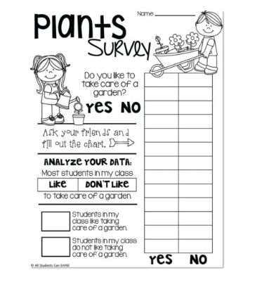 5 Science Experiments to Teach Kids About Plants - All Students Can Shine